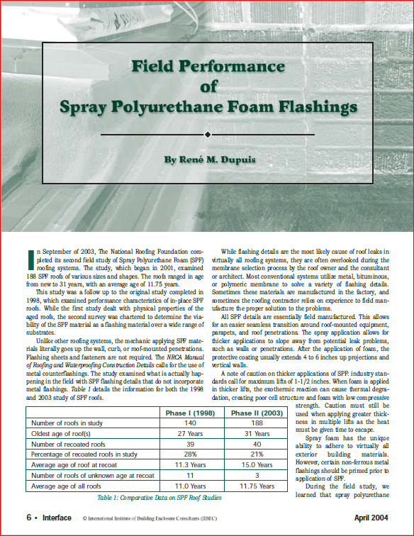 2004 04 Field Performance | IIBEC