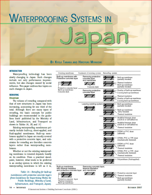 2007 10 Japan | IIBEC