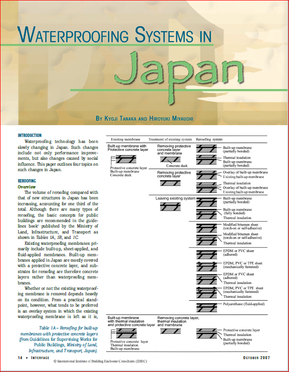 2007 10 Japan | IIBEC