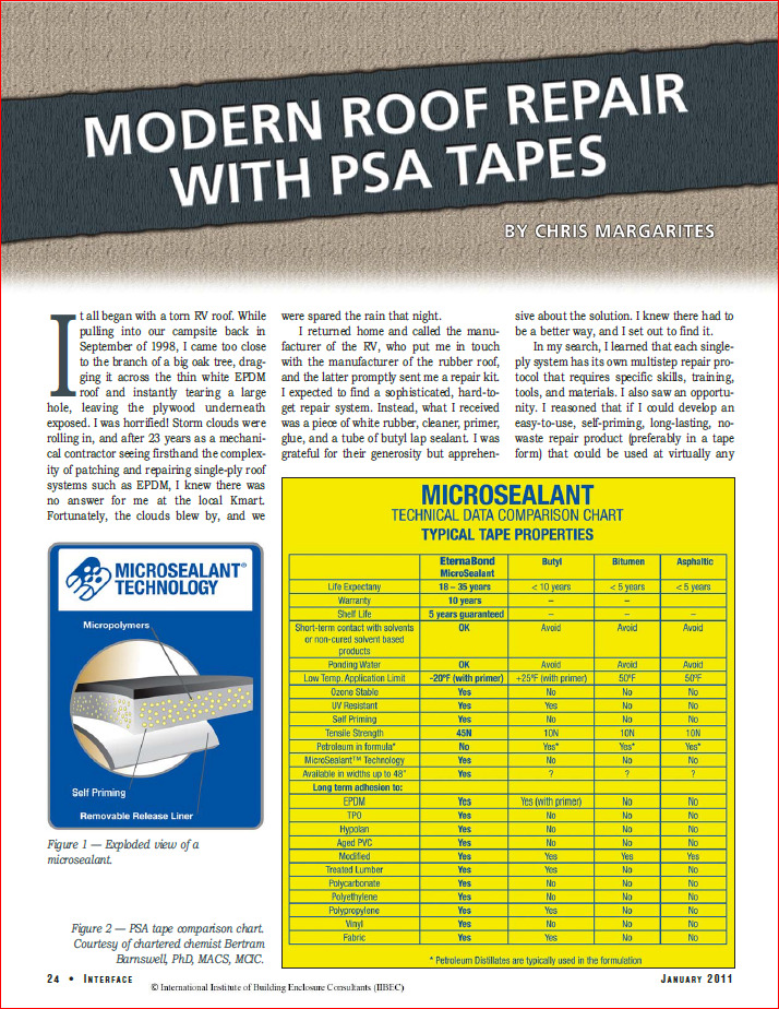 2011.01 PSA Tapes | IIBEC