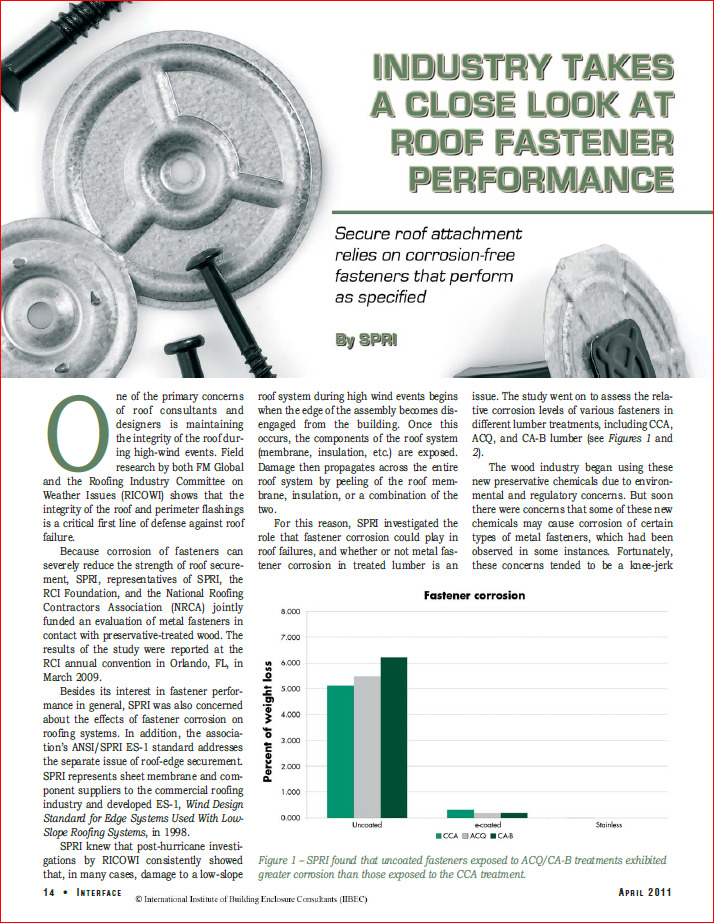 2011.04 Industry Takes A Look | IIBEC
