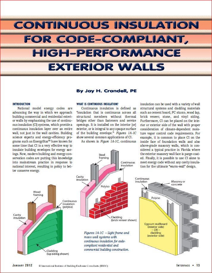 2012.01 Continuous Insulation | IIBEC