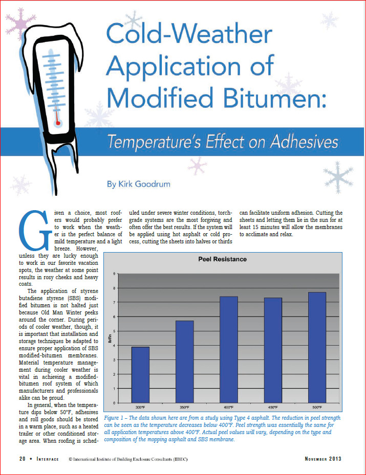 2013 11 Cold Weather | IIBEC