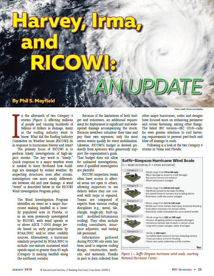 2018.01 Harvey, Irma & RICOWI | IIBEC