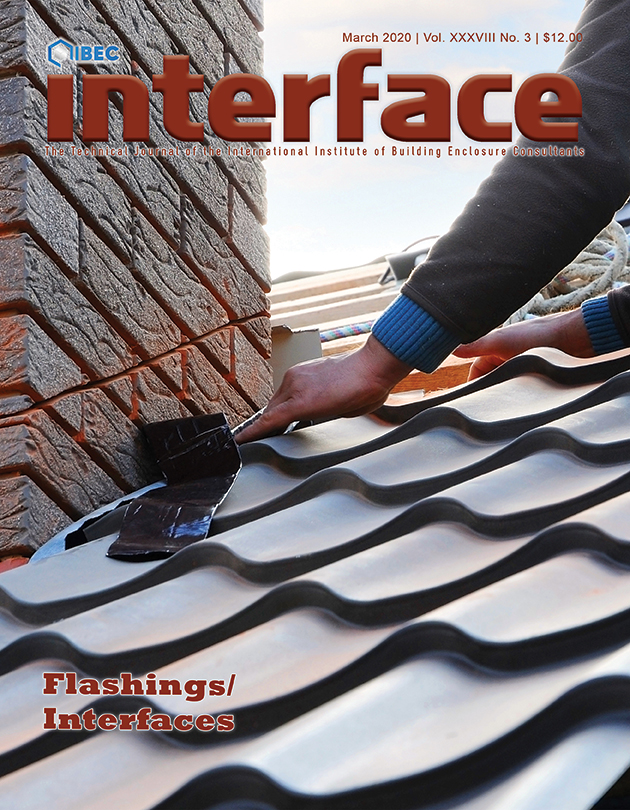 2020 03 Interface Cover | IIBEC