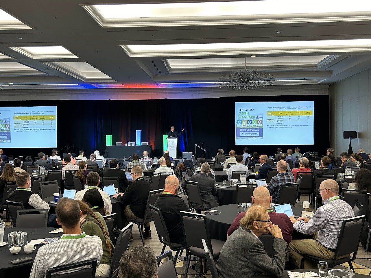 Crowded Session | IIBEC