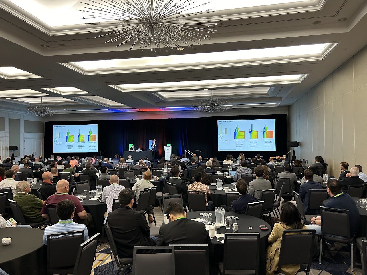 Crowded Session2 | IIBEC