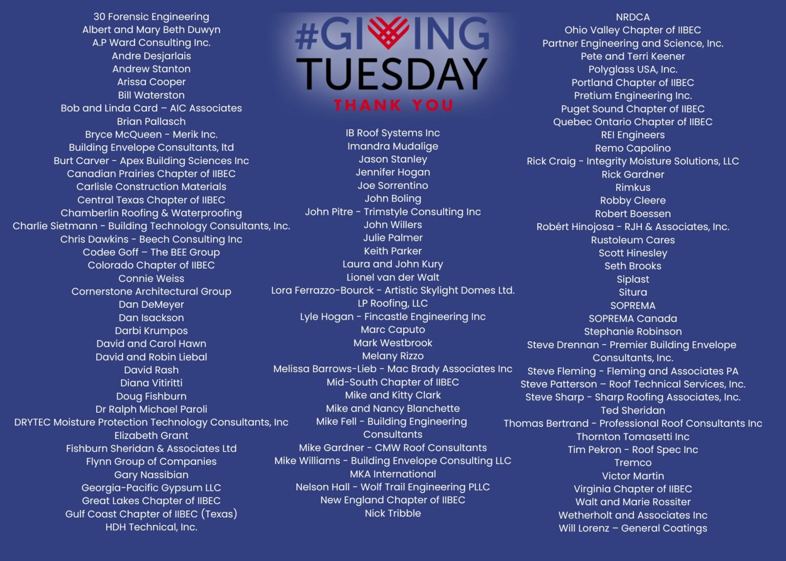 Thank You for Your Support on #GivingTuesday! | IIBEC