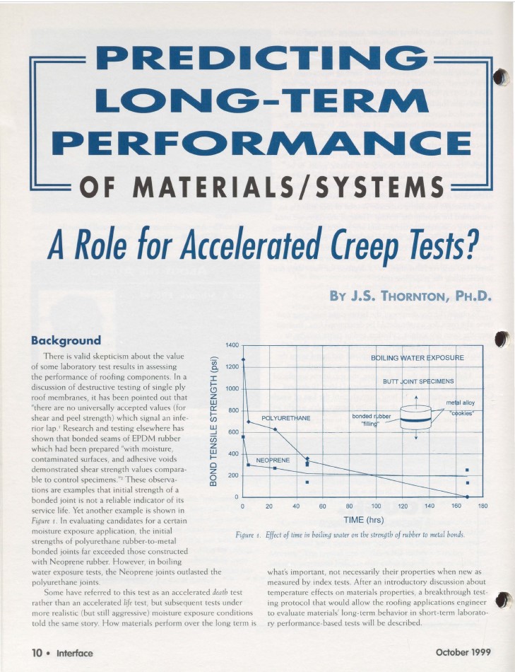 Accelerated Creep Test | IIBEC