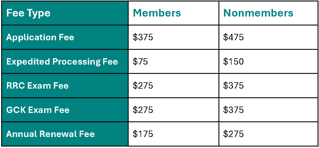 2025 RRC Fee Table | IIBEC