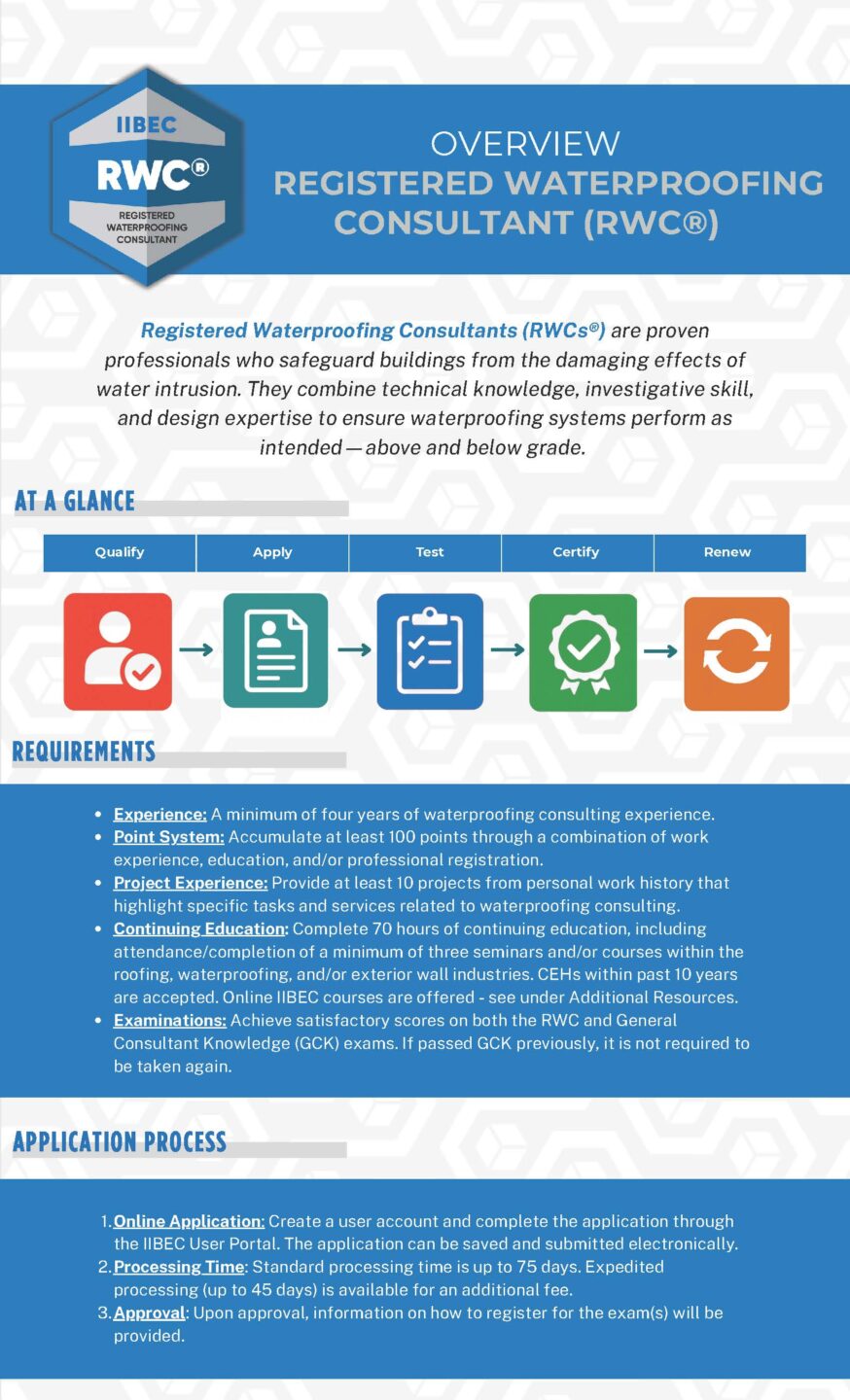 Pages From RWC Overview | IIBEC