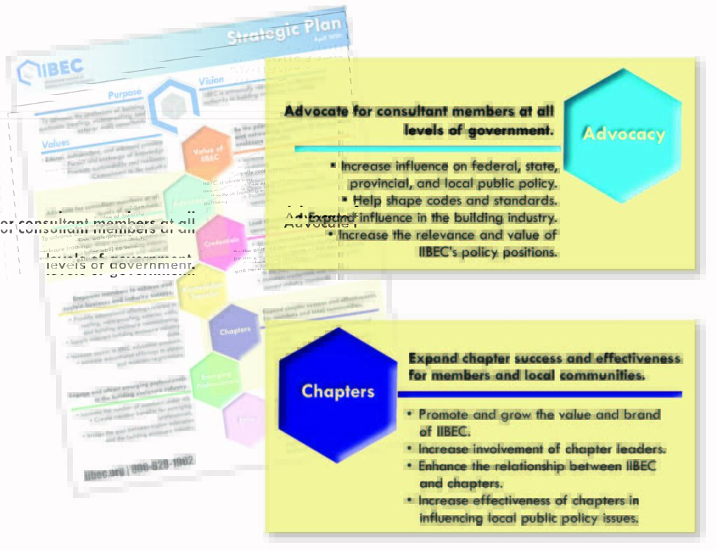 July 2022: IIBEC’s Strategic Plan Includes Advocacy at the Chapter ...