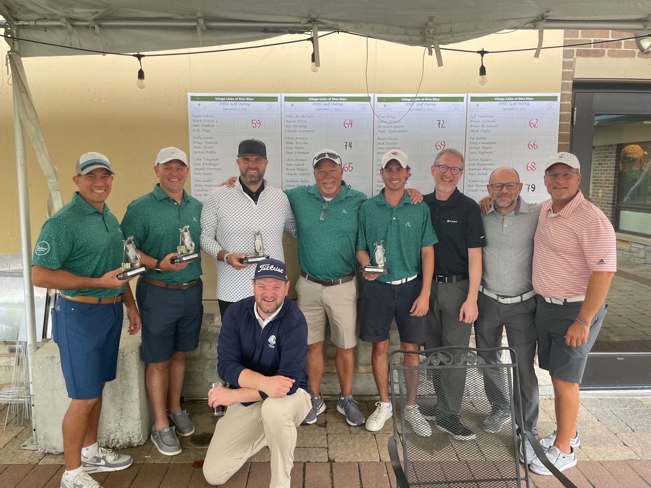 CAC Trophy Group | IIBEC