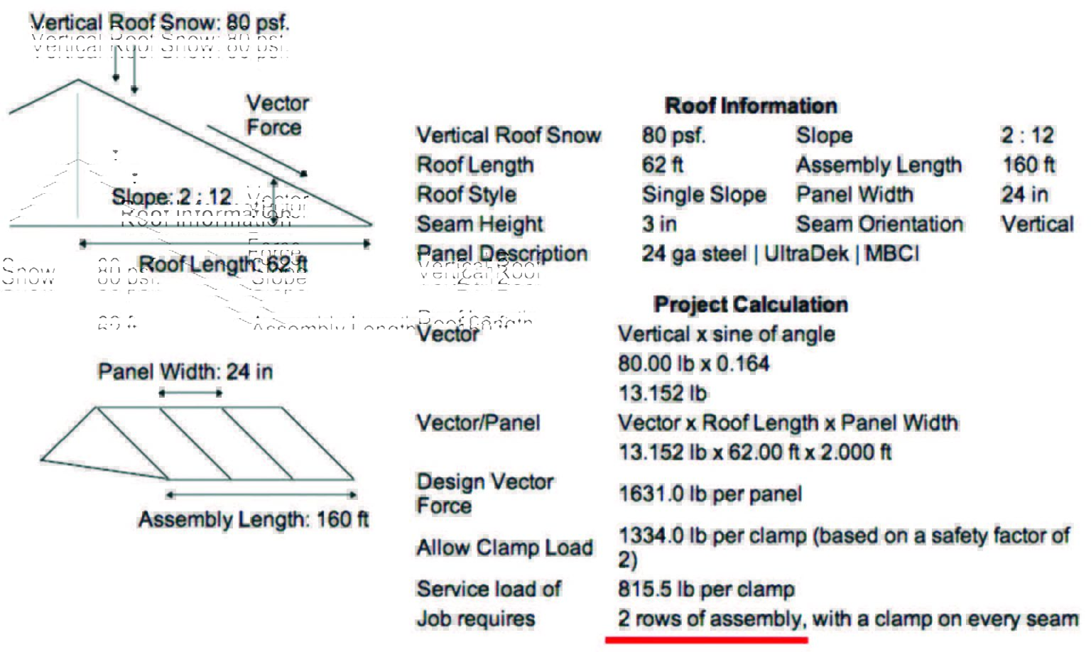 The Art and Science of Snow Mitigation on Metal Rooftops | IIBEC