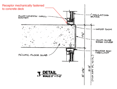 Window Receptors: Notes From the Field | IIBEC