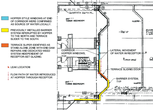 Window Receptors: Notes From the Field | IIBEC