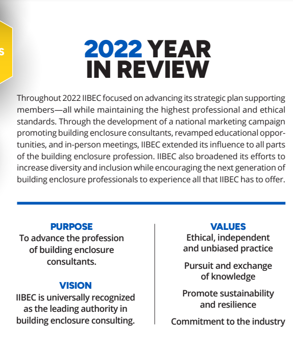 YIR Vertical | IIBEC