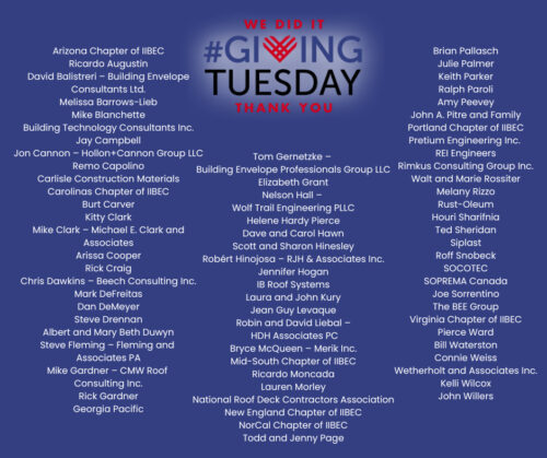 Thank You for Helping Us Reach our #GivingTuesday Goal! | IIBEC