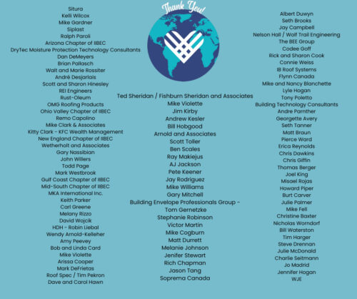 Giving Tuesday 2022 | IIBEC